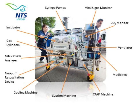 Our Specialist Equipment - London NTS